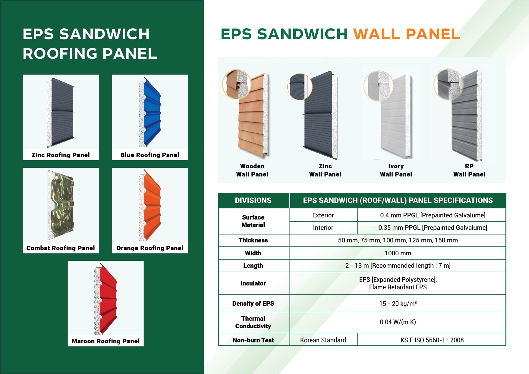Brochure - SY Panel Nepal